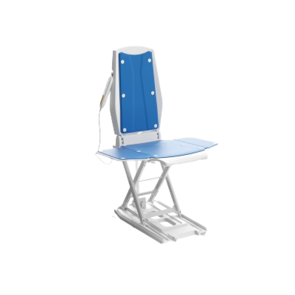 Pets and COPD: What You Need to Know - Affordable Portable Oxygen ...