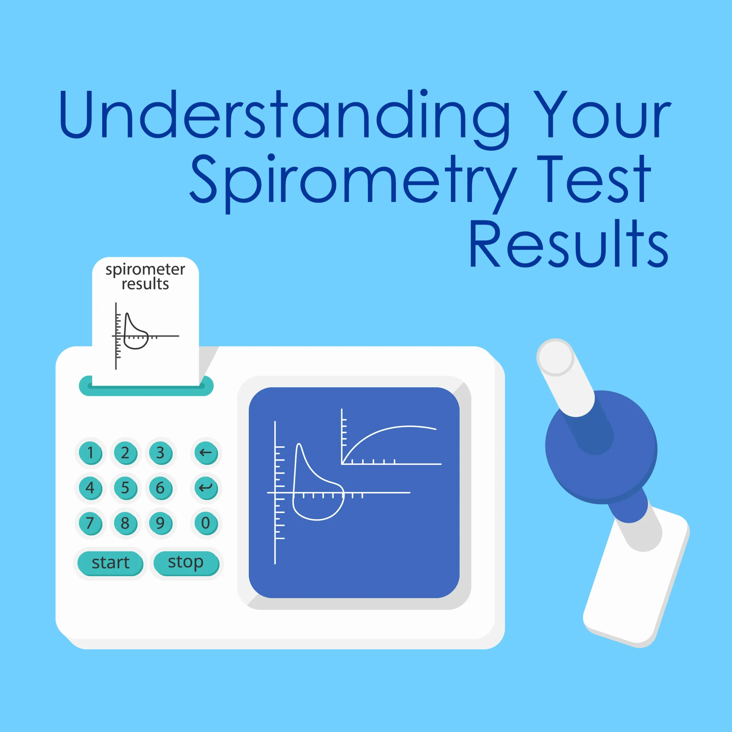 Understanding Your Spirometry Test Results - Affordable Portable Oxygen ...
