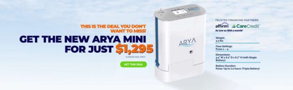 Understanding Your Spirometry Test Results - Affordable Portable Oxygen ...